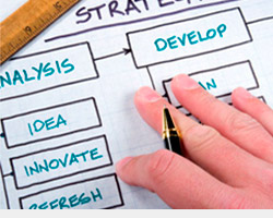 Services | Management Solutions